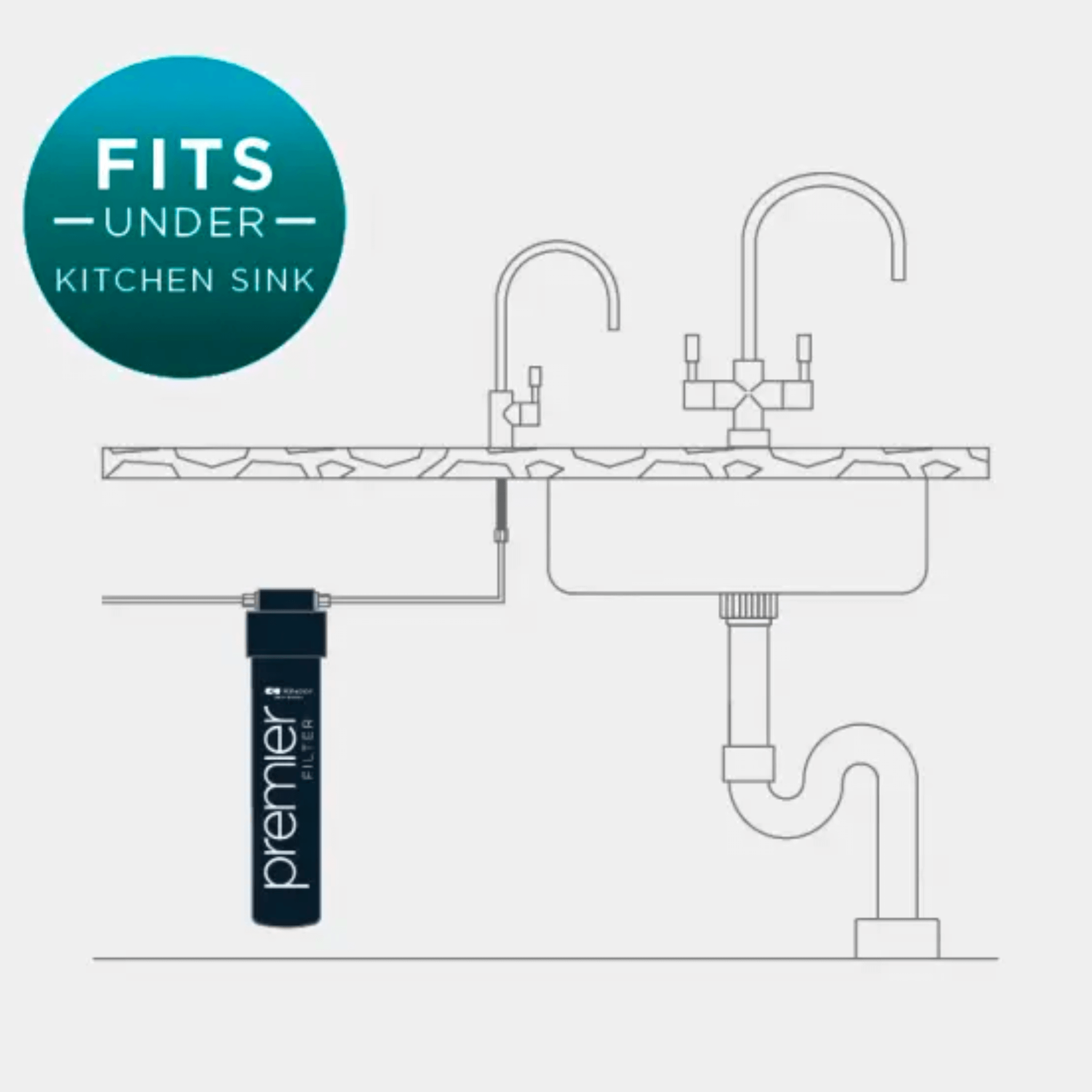 Kinetico Premier Drinking Water System | Under Sink Filter